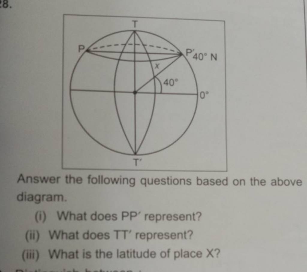 Answer the following questions based on the above diagram. (i) What does