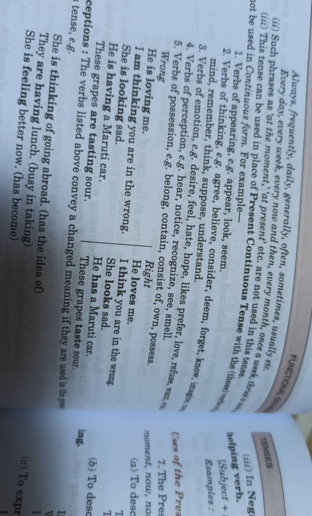 Always, frequently, daily, generally, often, sometimes, usually etc. Ever..