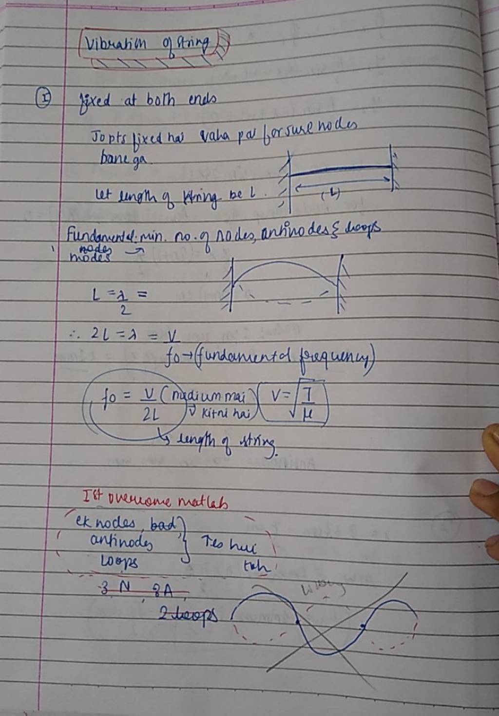 Vibration of ating (1) fixed at both ends Jopts fixed has vaha pas for su..