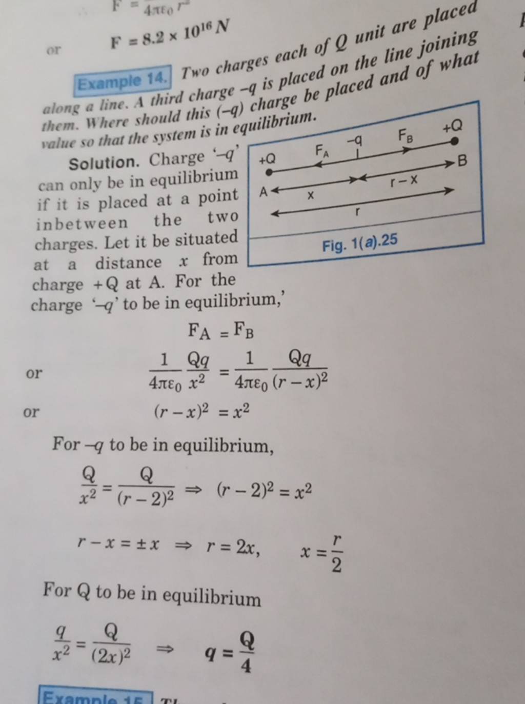 Example 14. Two charges each of Q unit are placed F=8.2×1016 N along a li..