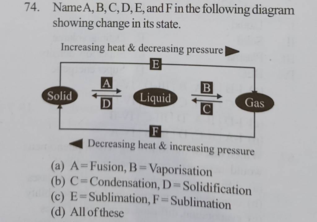 NameA, B, C, D, E, and F in the following diagram showing change in its s..