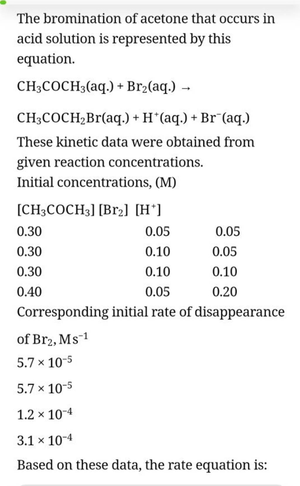 The bromination of acetone that occurs in acid solution is represented by..