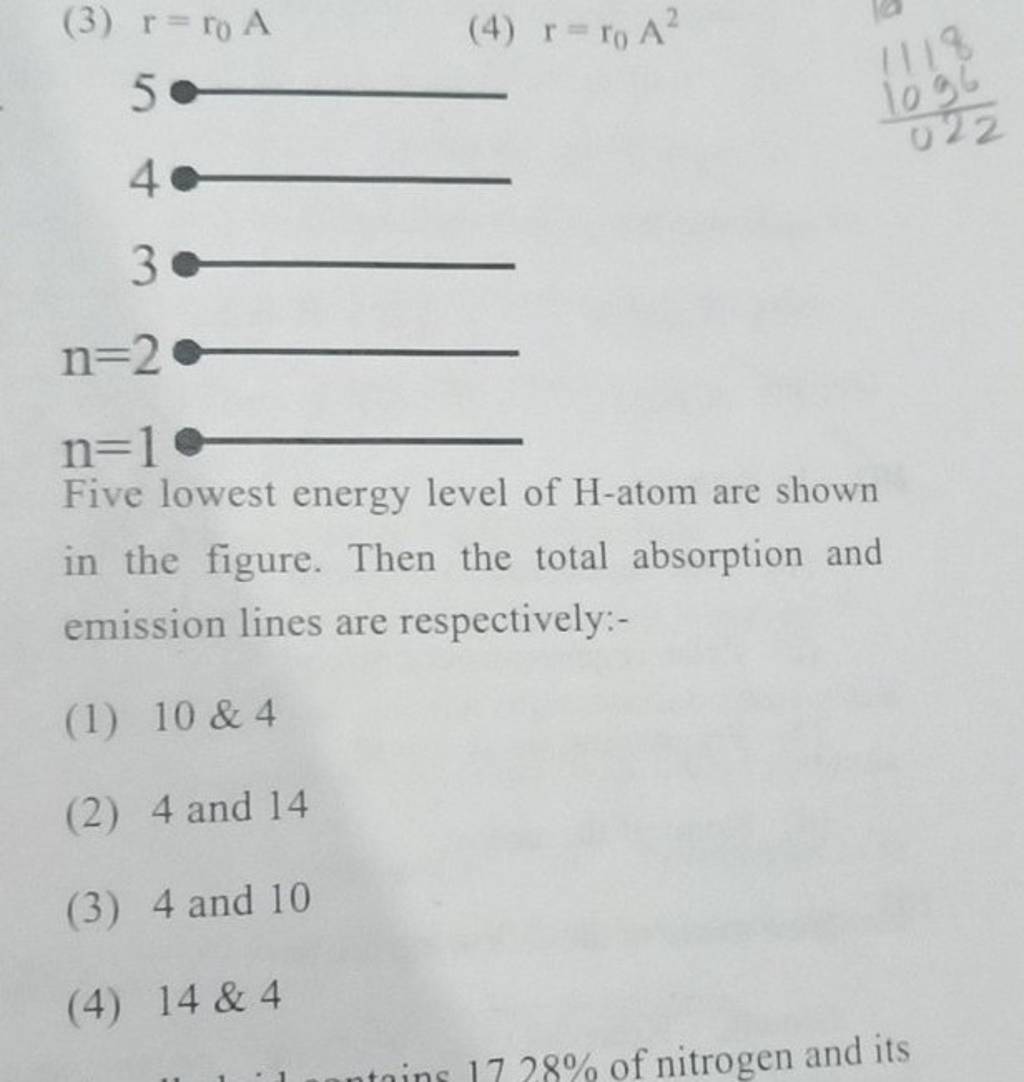 Five lowest energy level of H-atom are shown in the figure. Then the tota..