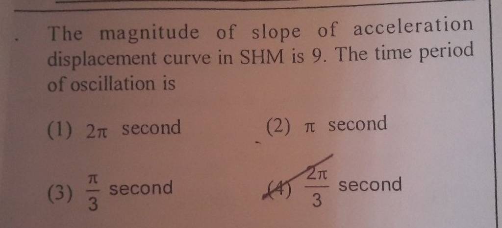 The magnitude of slope of acceleration displacement curve in SHM is 9. Th..