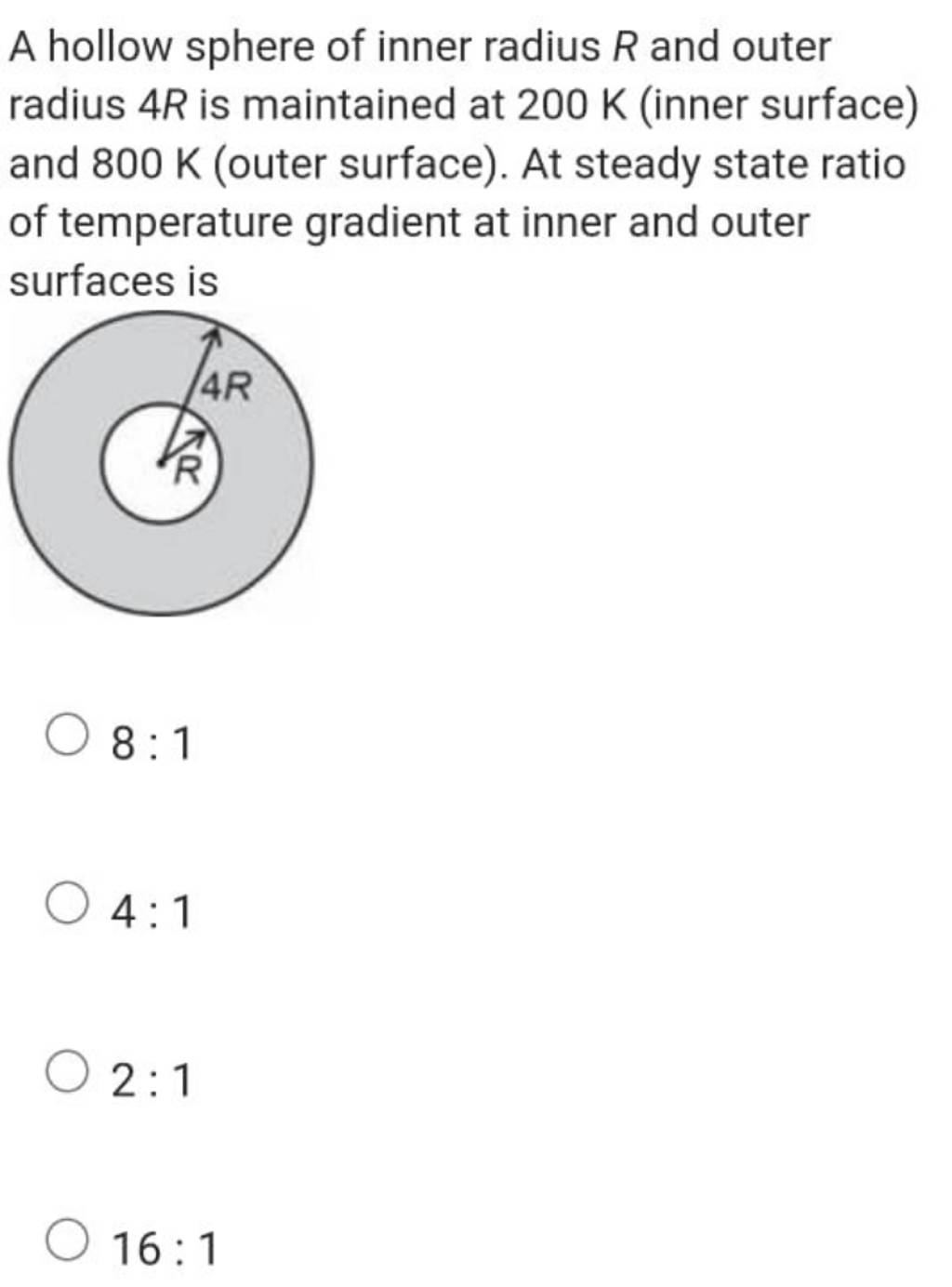 A hollow sphere of inner radius R and outer radius 4R is maintained at 20..