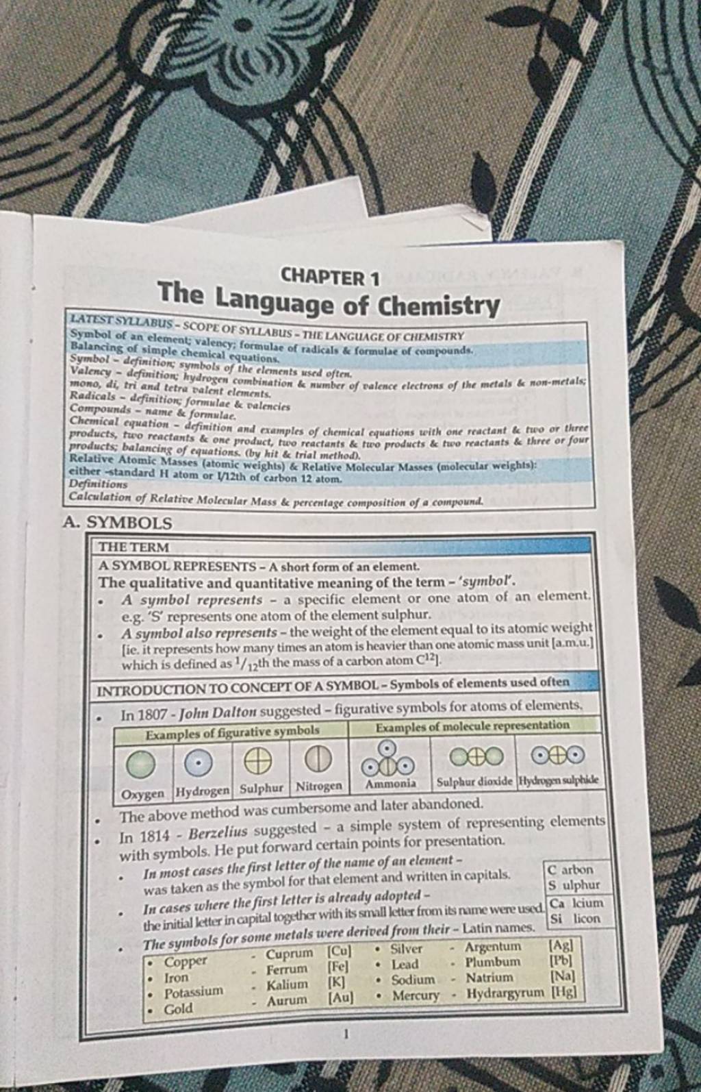 CHAPTER 1 The Language of Chemistry A. SYMBOLS A SYMBOL REPRESENTS -A sho..