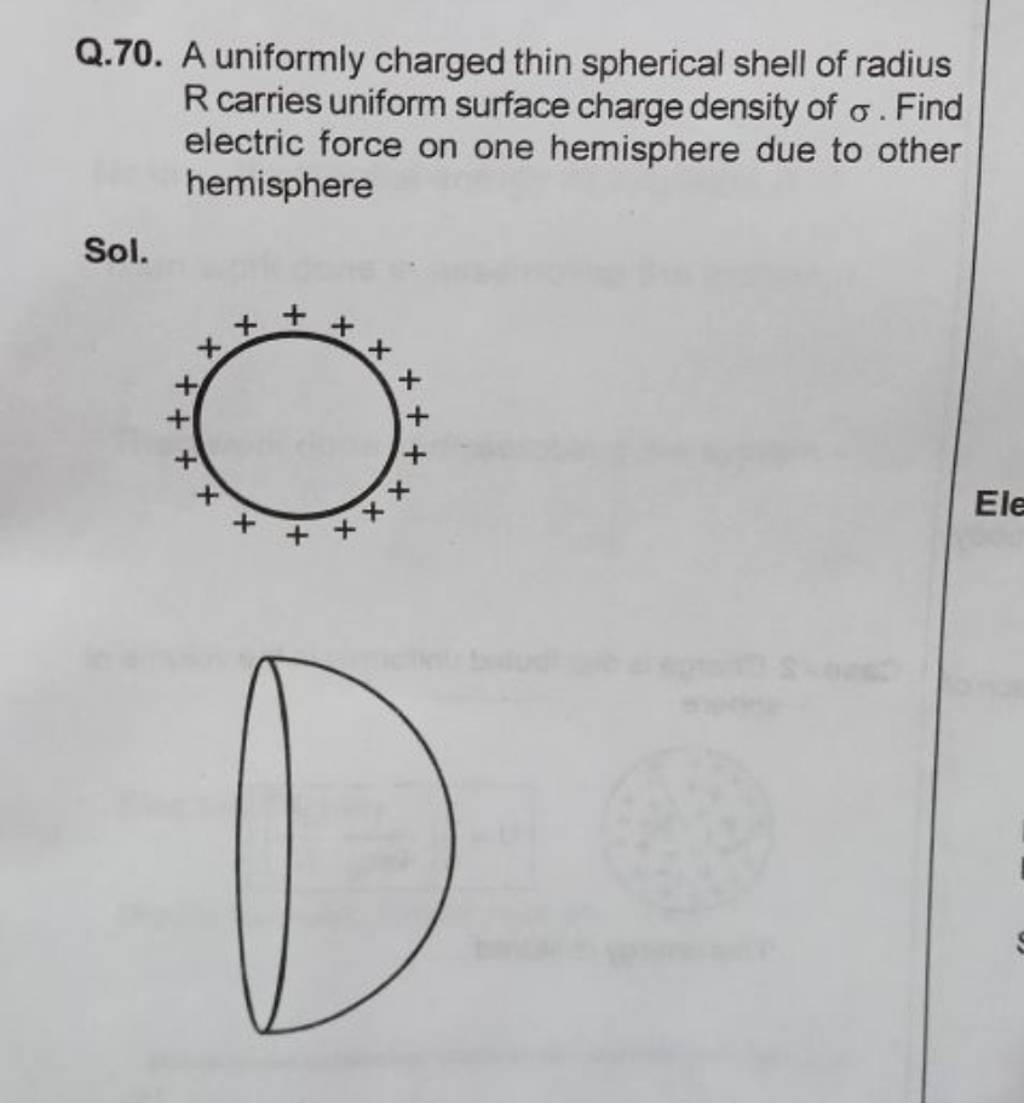 Q.70. A uniformly charged thin spherical shell of radius R carries unifor..