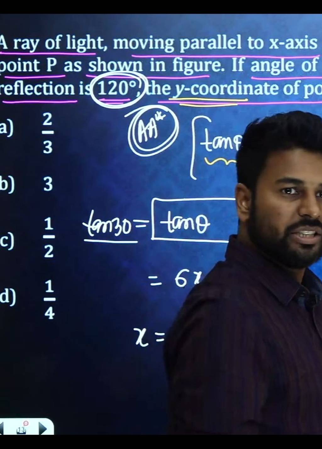 A ray of light, moving parallel to x-axis point P as shown in figure. If