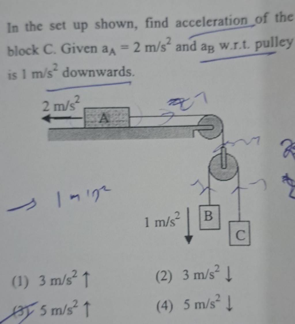In the set up shown, find acceleration of the block C. Given aA =2 m/s2 a..