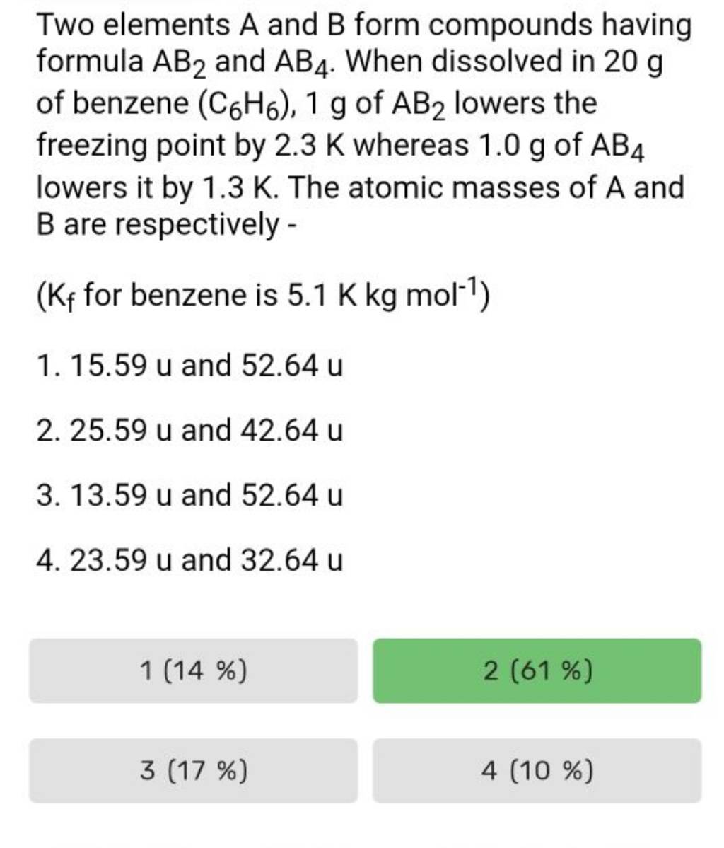 Two elements A and B form compounds having formula AB2 and A4 . When dis..