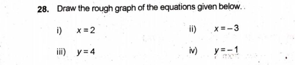 Draw the rough graph of the equations given below. | Filo