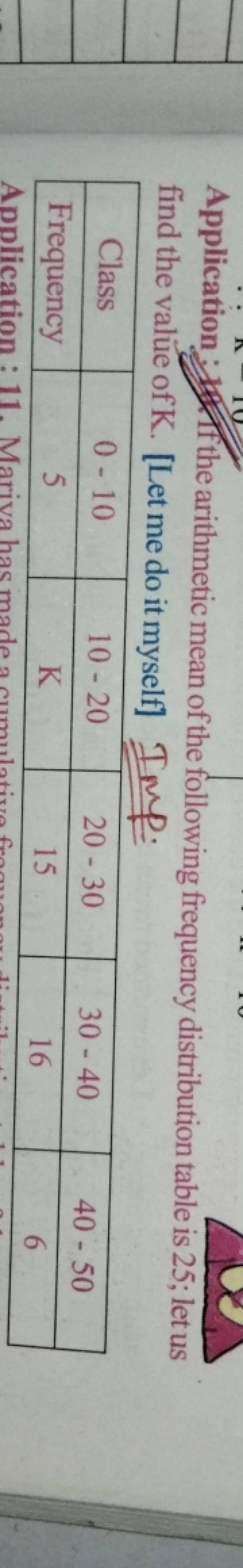 Application The Arithmetic Mean Of The Following Frequency Distribution