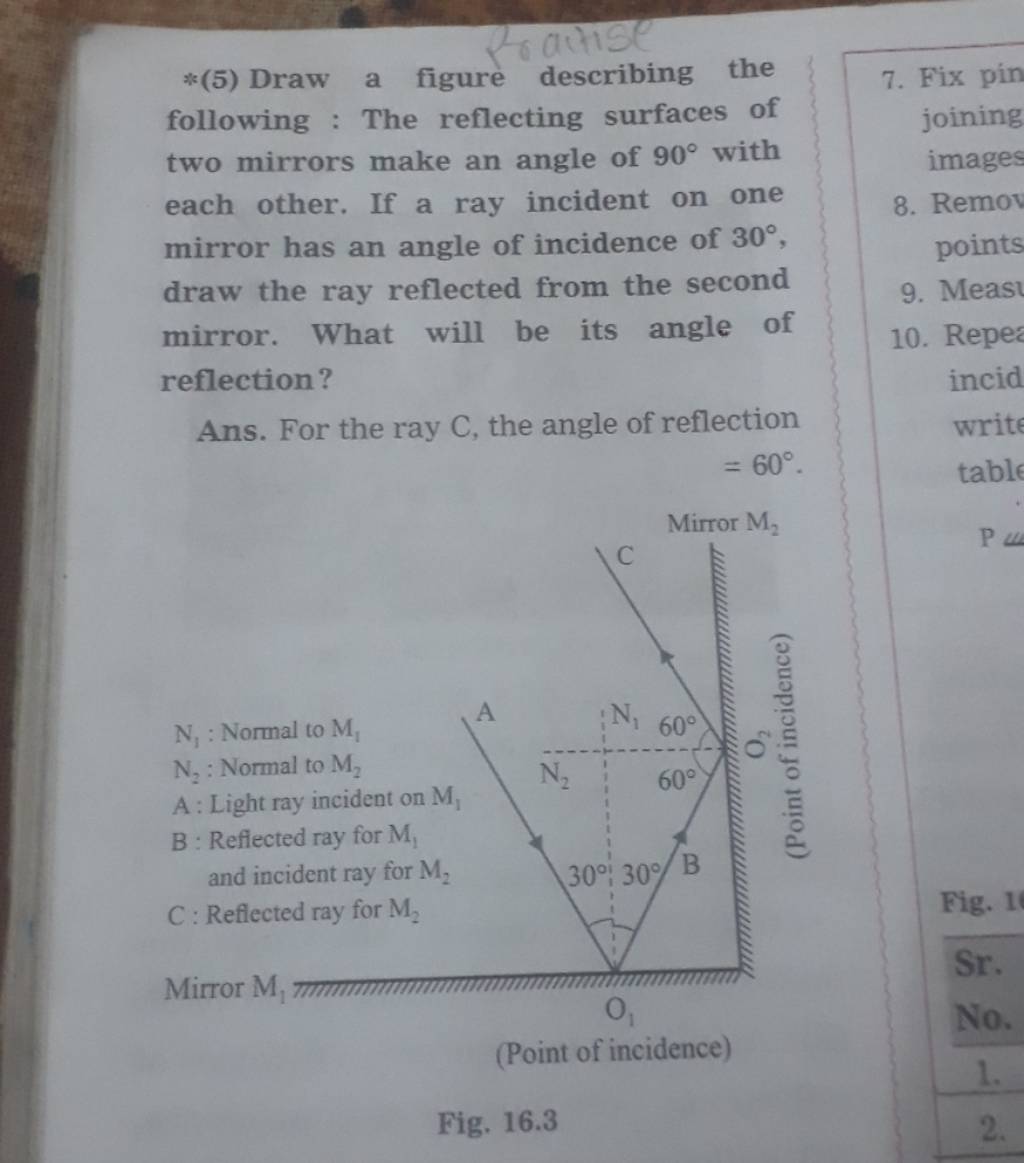*(5) Draw a figure describing the following : The reflecting surfaces of *(5) Draw a figure describing the following : The reflecting surfaces of