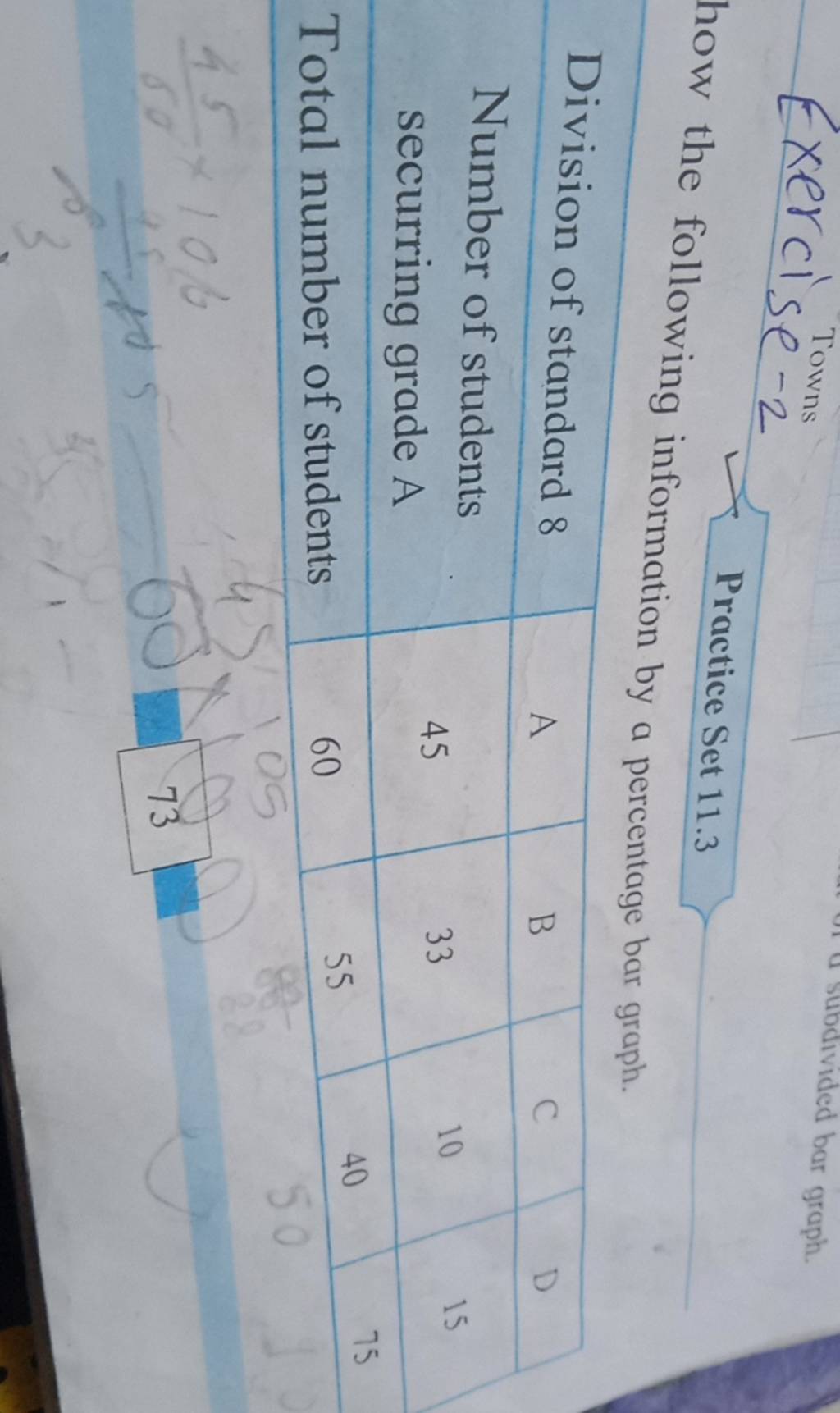 Exercise How The Following Information By A Percentage Bar Graph Divisio exercise-how-the-following-information-by-a-percentage-bar-graph-divisio