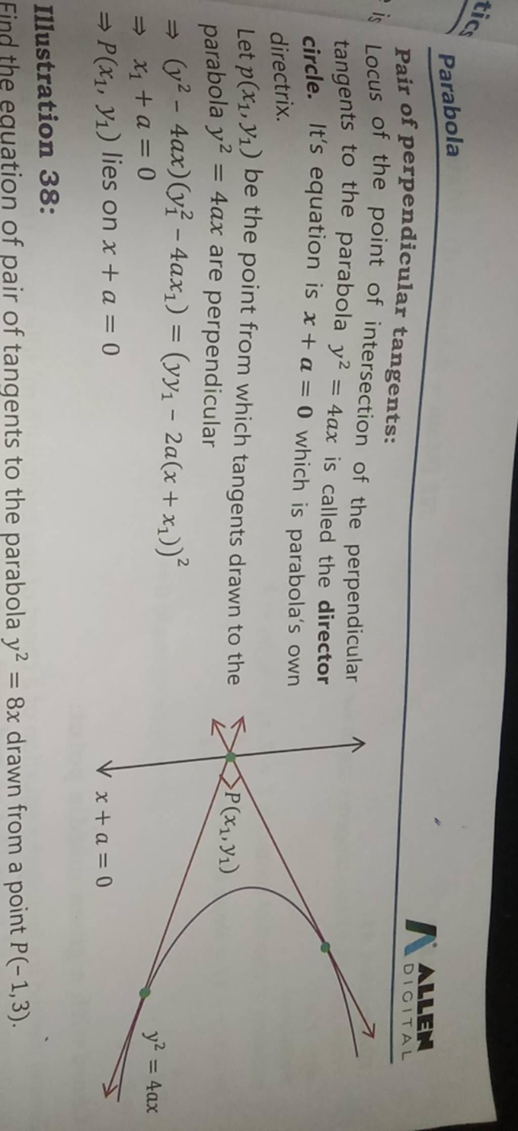 Parabola Pair of perpendicular tangents: Locus of the point of intersecti..