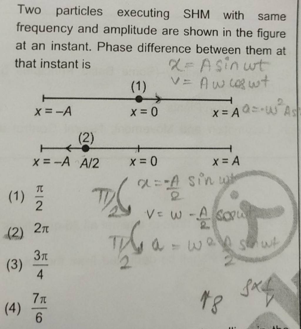 Two particles executing SHM with same frequency and amplitude are shown i..