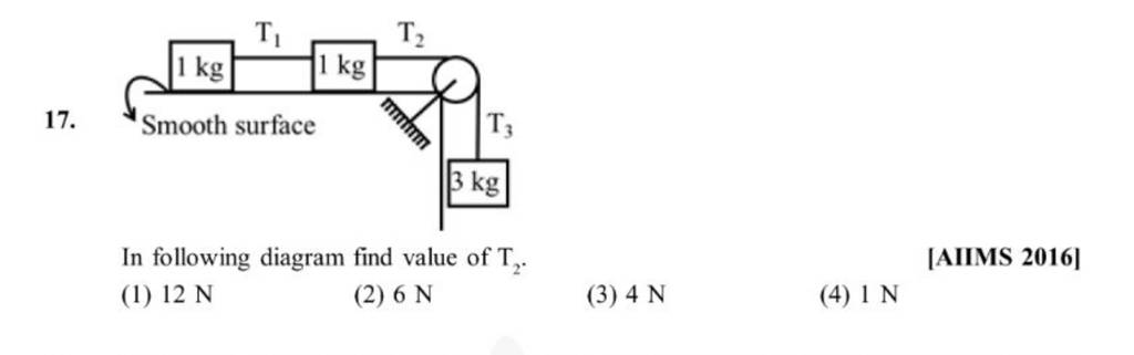 In following diagram find value of T2 . [AIIMS 2016] | Filo