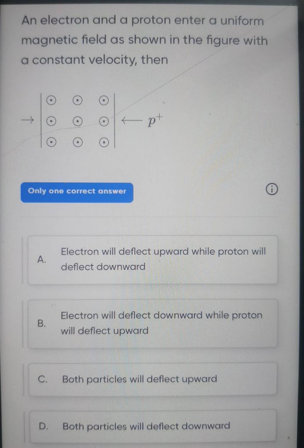An Electron And A Proton Enter A Uniform Magnetic Field As Shown In The F
