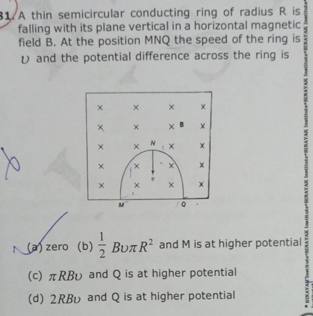 A thin semicircular conducting ring of radius R is falling with its plane..