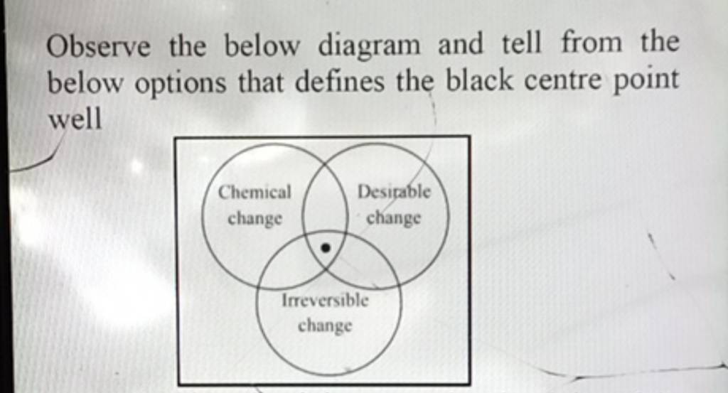 Observe the below diagram and tell from the below options that defines th.. Observe the below diagram and tell from the below options that defines th..