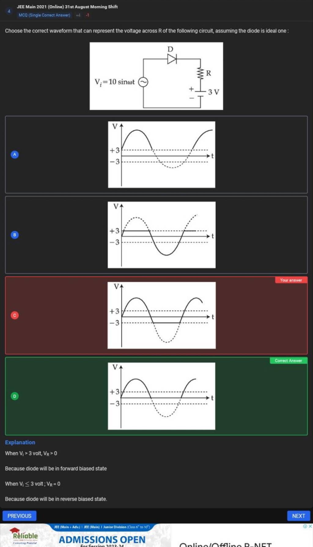 Choose The Correct Waveform That Can Represent The Voltage Across R Of Th
