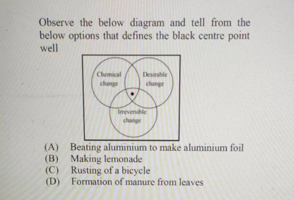 Observe the below diagram and tell from the below options that defines th..