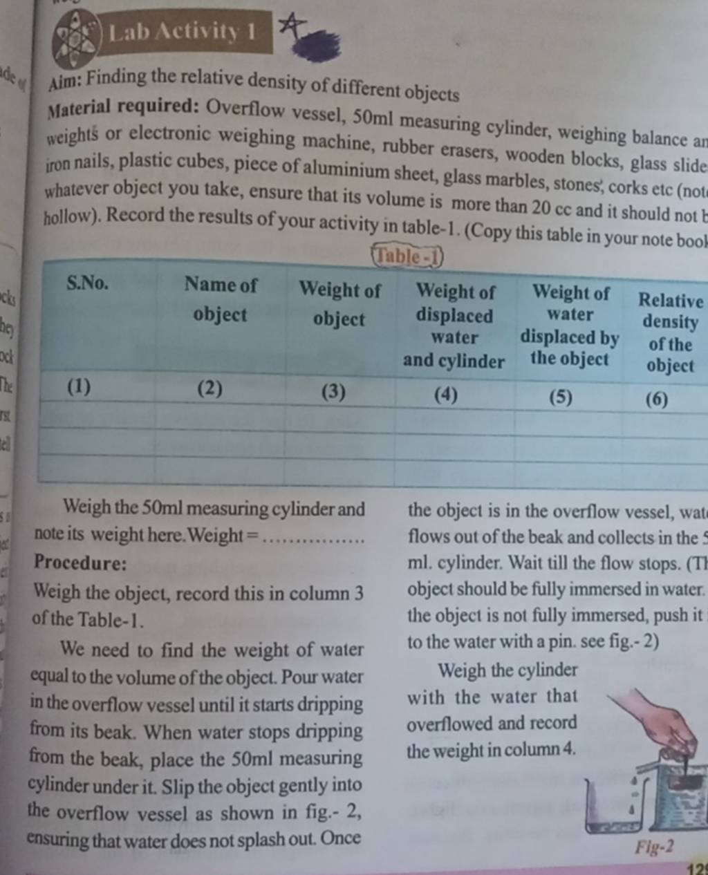 Lab Activity 1 Aim Finding The Relative Density Of Different Objects Mat