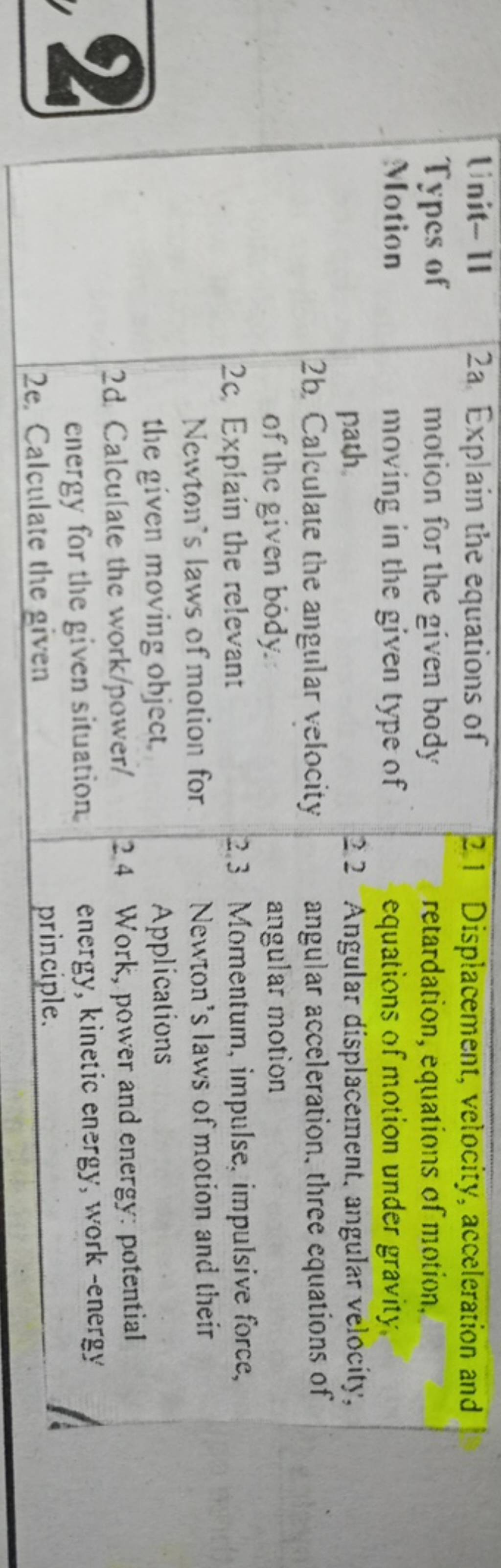 2 Unit-II 2a. Explain the equations of Types of motion for the given body..