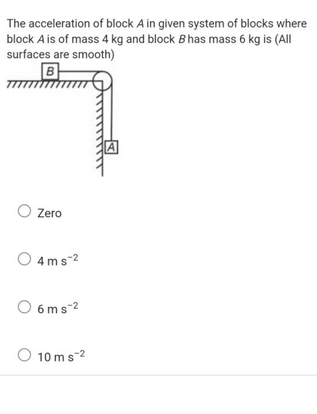 The Acceleration Of Block A In Given System Of Blocks Where Block A Is Of