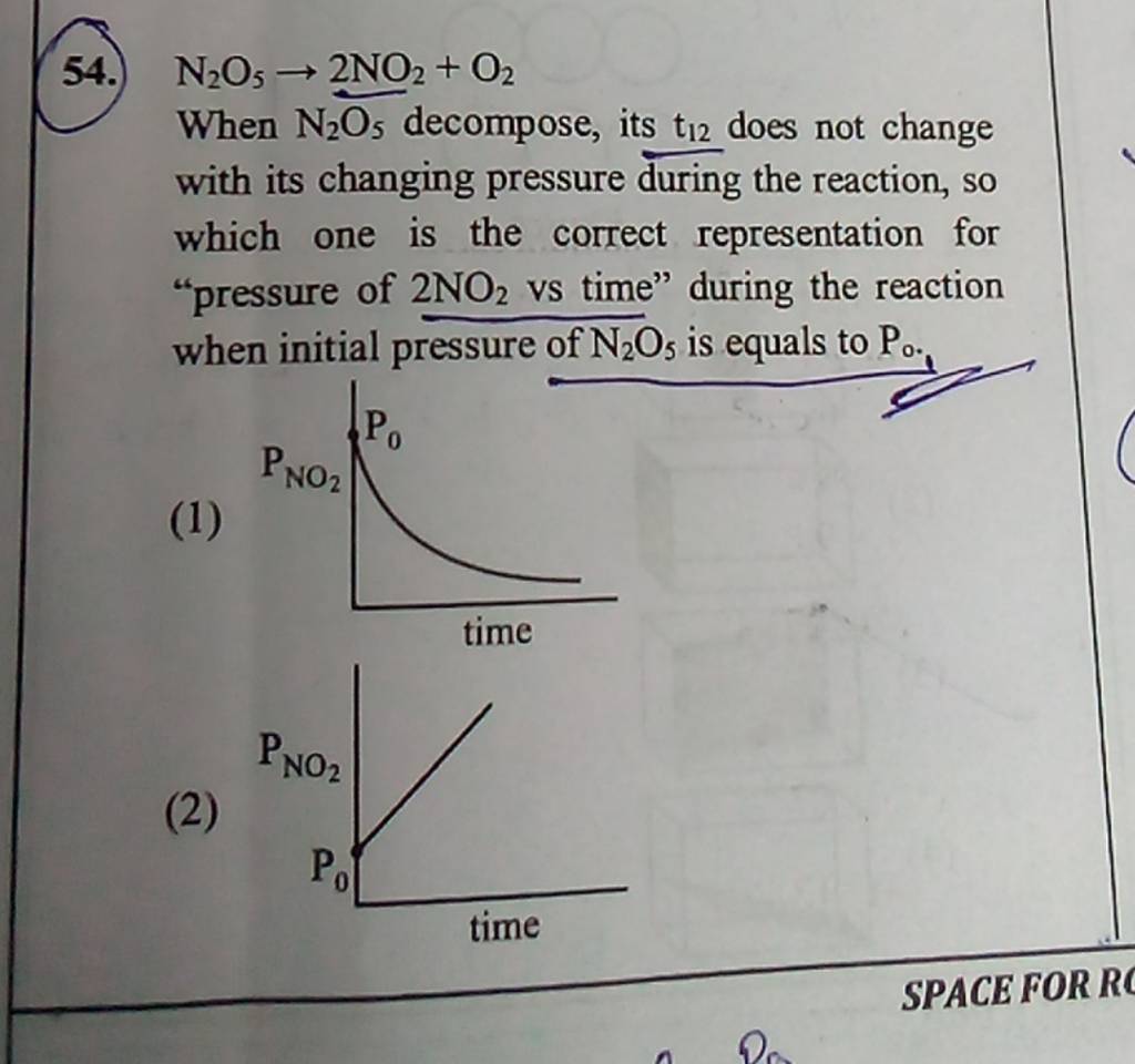 54. N2 O5 →2NO2 +O2 When N2 O5 decompose, its t12 does not change with..