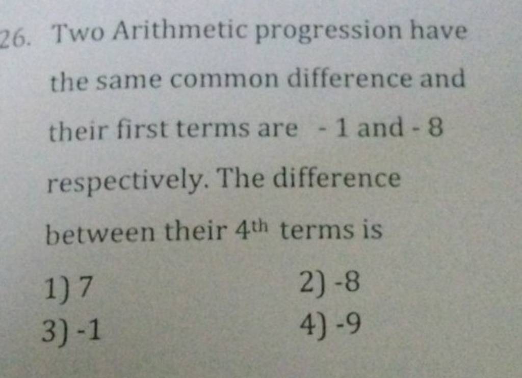 Two Arithmetic progression have the same common difference and their firs..