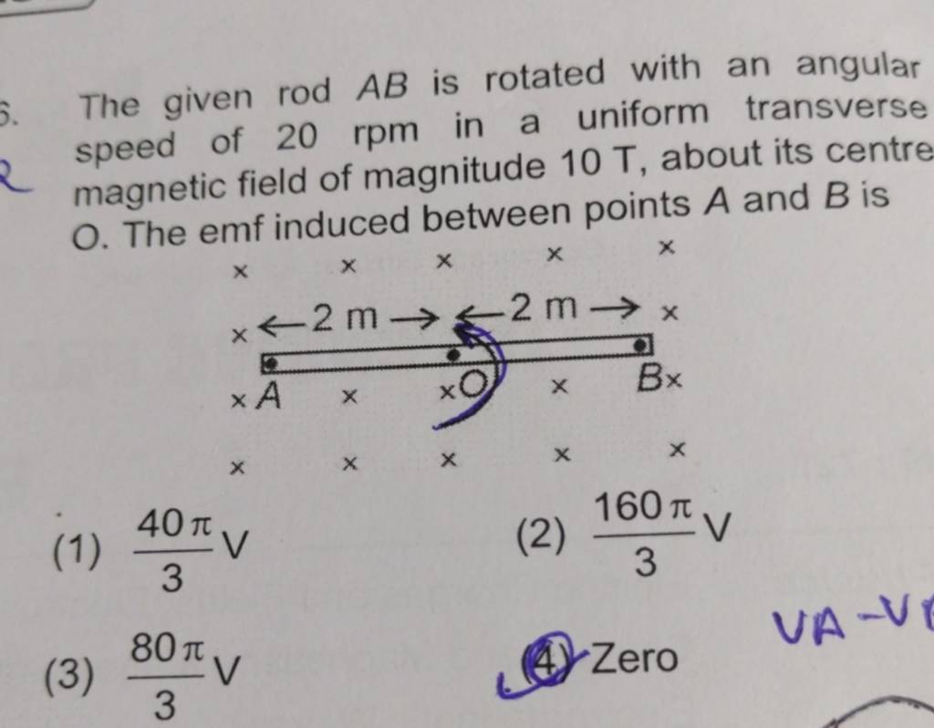 The given rod AB is rotated with an angular speed of 20rpm in a uniform t..