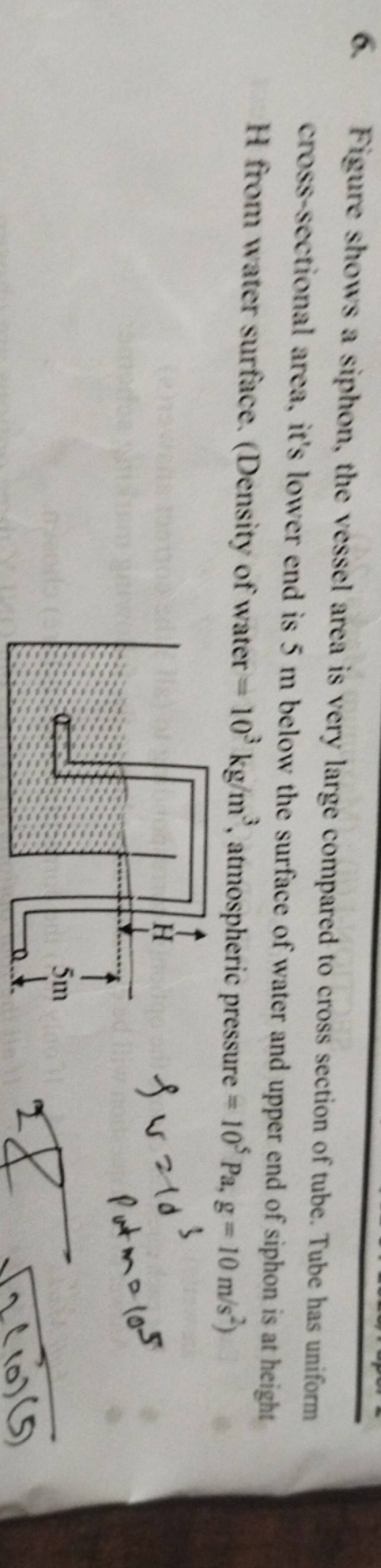6. Figure shows a siphon, the vessel area is very large compared to cross..
