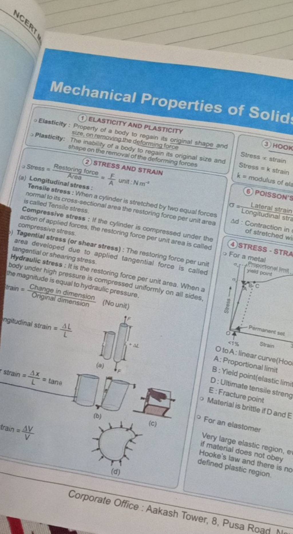 NCERT M Mechanical Properties of Solids train 1 ELASTICITY AND PLASTICITY..