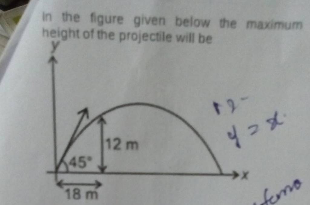 In the figure given below the maximum height of the projectile will be