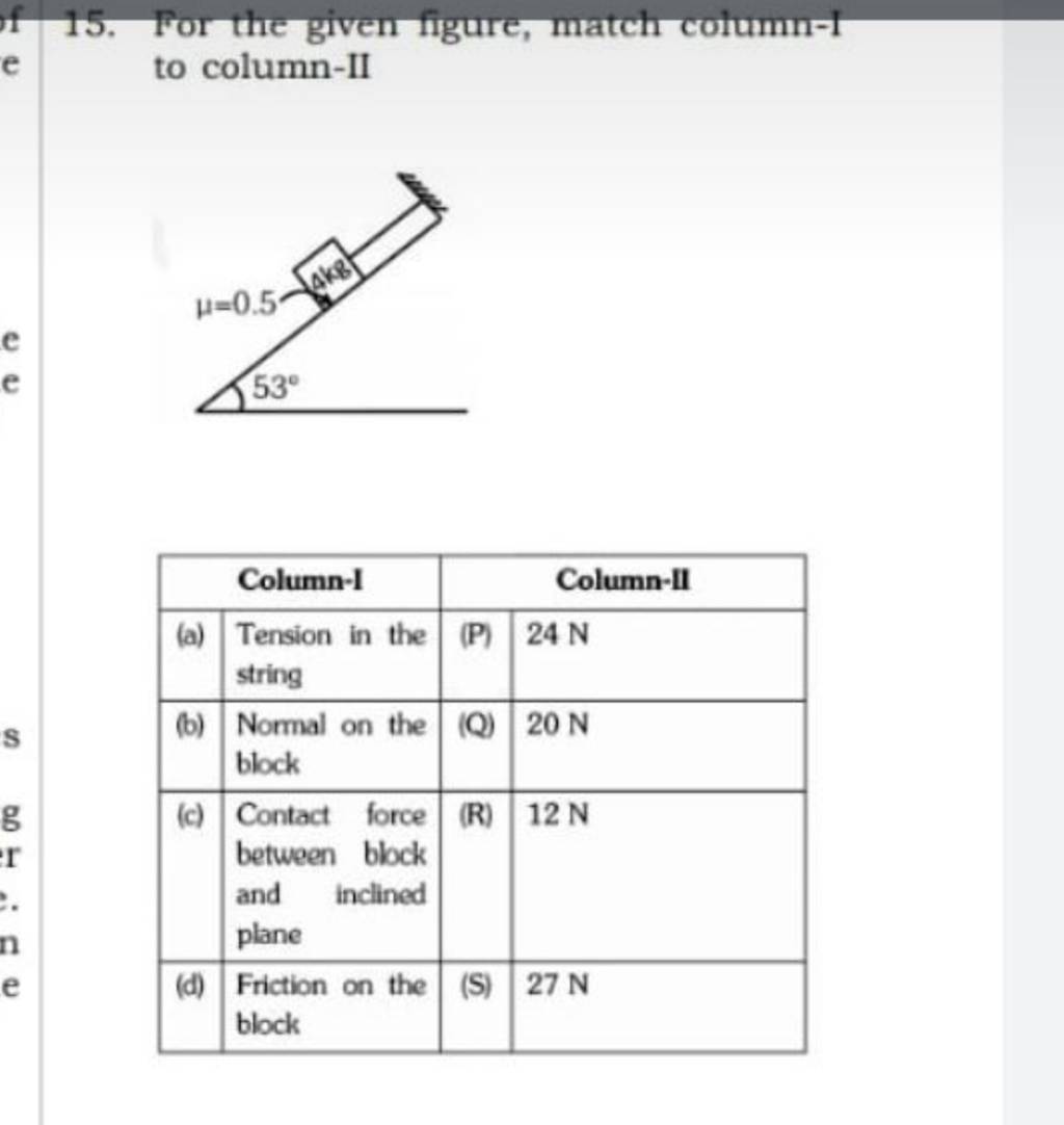 15. For the given figure, match column-1 to column-II Column-IColumn-II(a.. 15. For the given figure, match column-1 to column-II Column-IColumn-II(a..