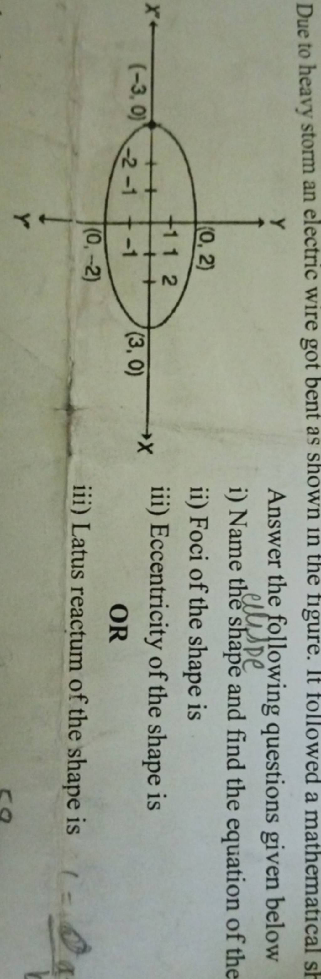 Due to heavy storm an electric wire got bent as shown in the figure. It f..