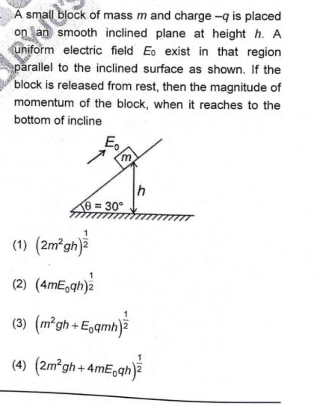 A small block of mass m and charge −q is placed on an smooth inclined pla..
