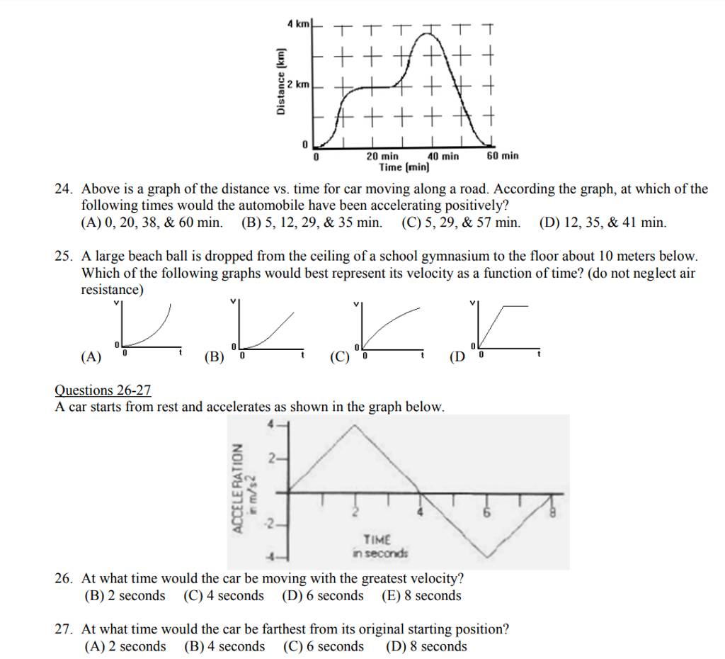 Above is a graph of the distance vs. time for car moving along a road. Ac..