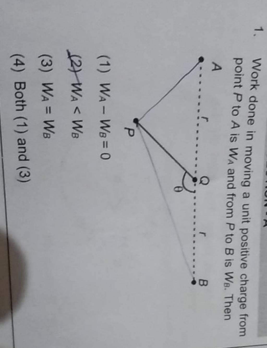 Work done in moving a unit positive charge from point P to A is WA and f..