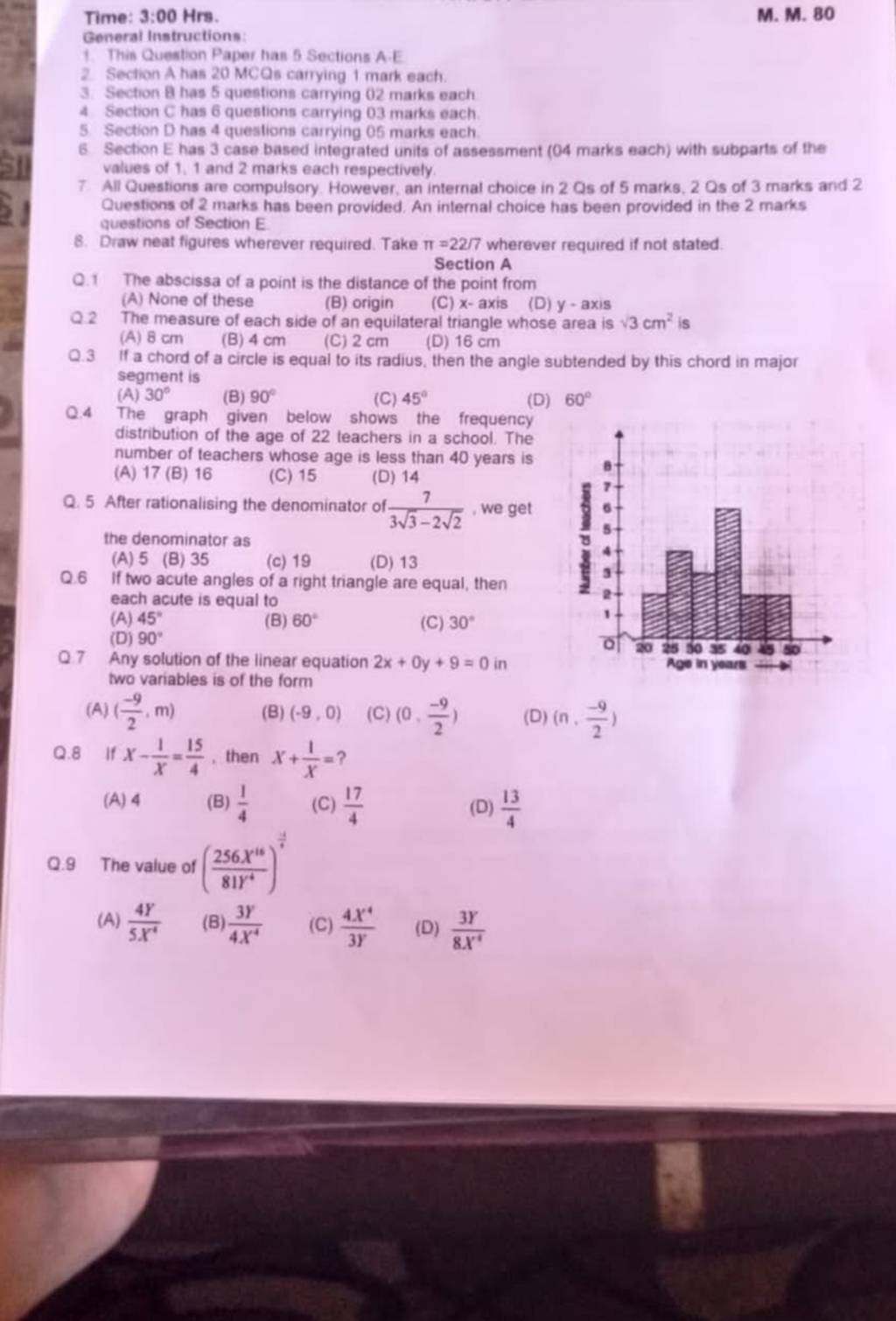 Q.4 The graph given below shows the frequency distribution of the age of