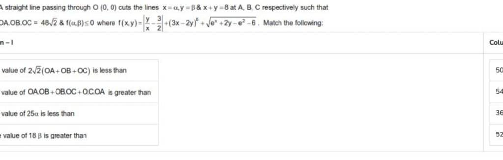 A straight line passing through O(0,0) cuts the lines x=α,y=β&x+y=8 at A,..