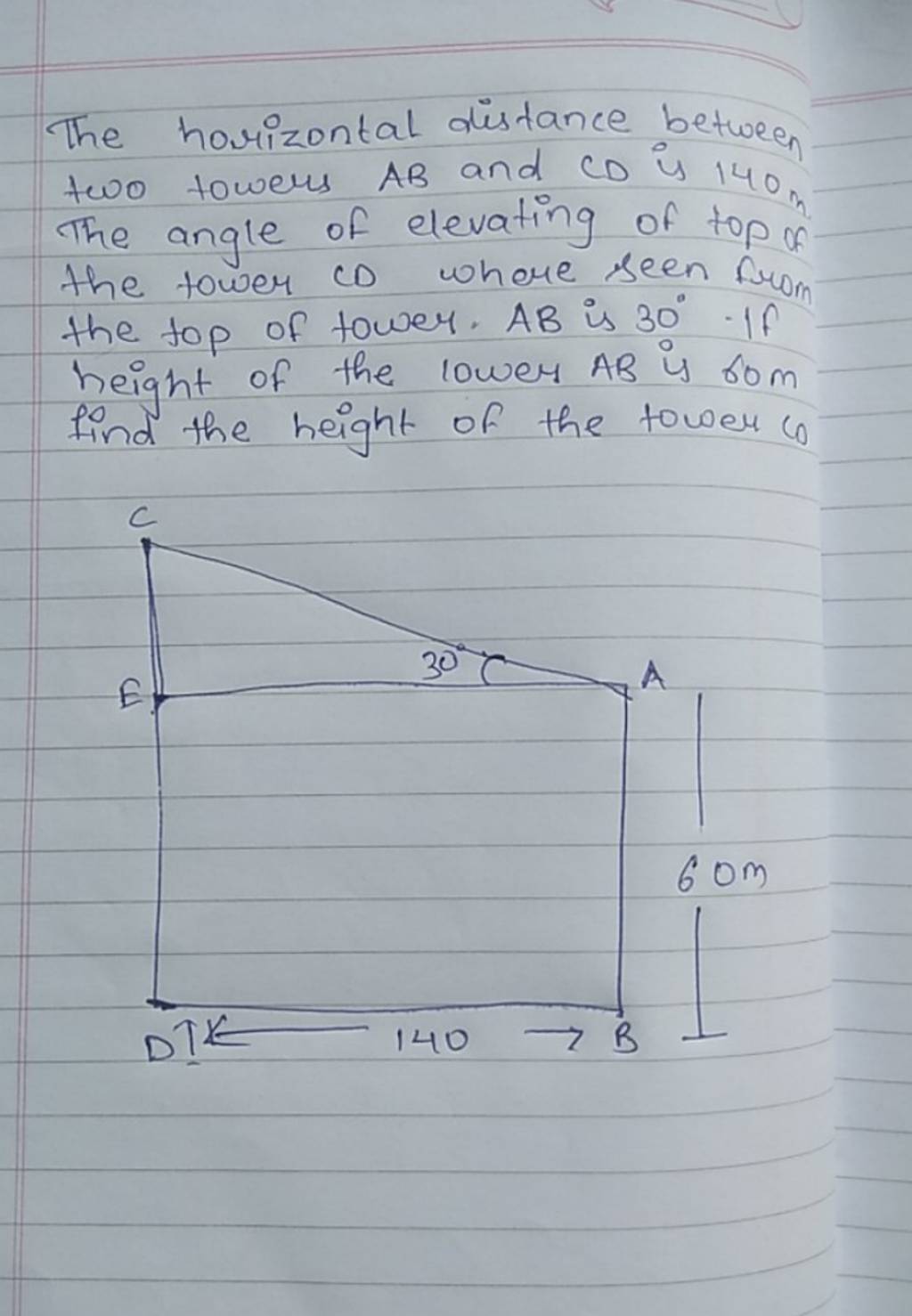 The horizontal distance between two towers AB and CD is 140 , The angle o..