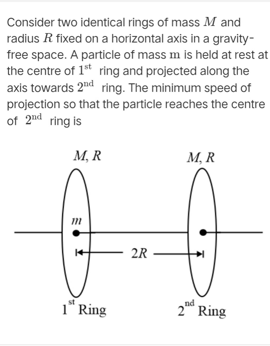 Consider two identical rings of mass M and radius R fixed on a horizontal..