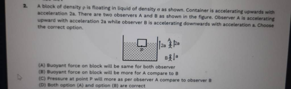 A block of density ρ is floating in liquid of density σ as shown. Contain..