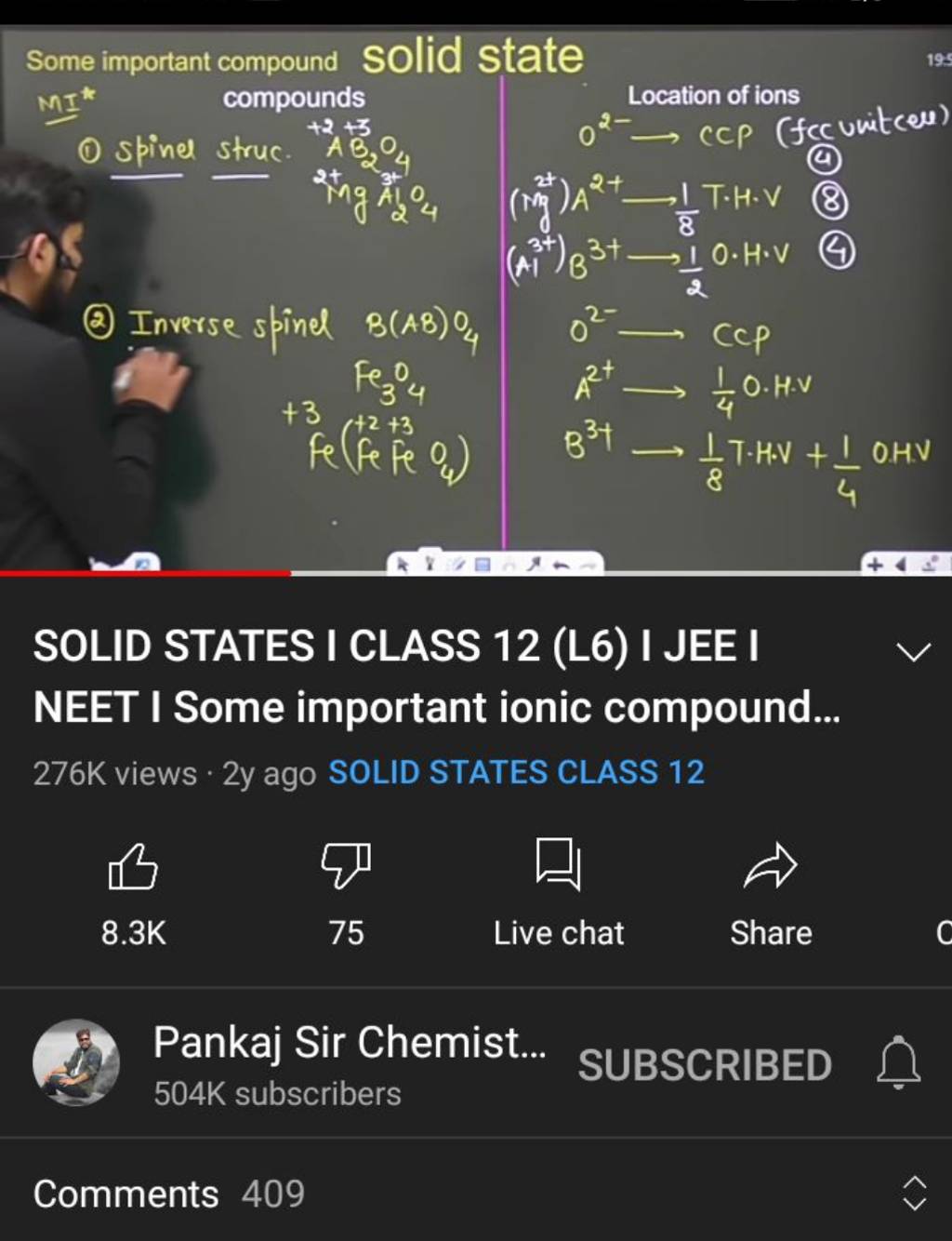 Some important compound Solid State MI∗ compounds 22− Location of ions (2..