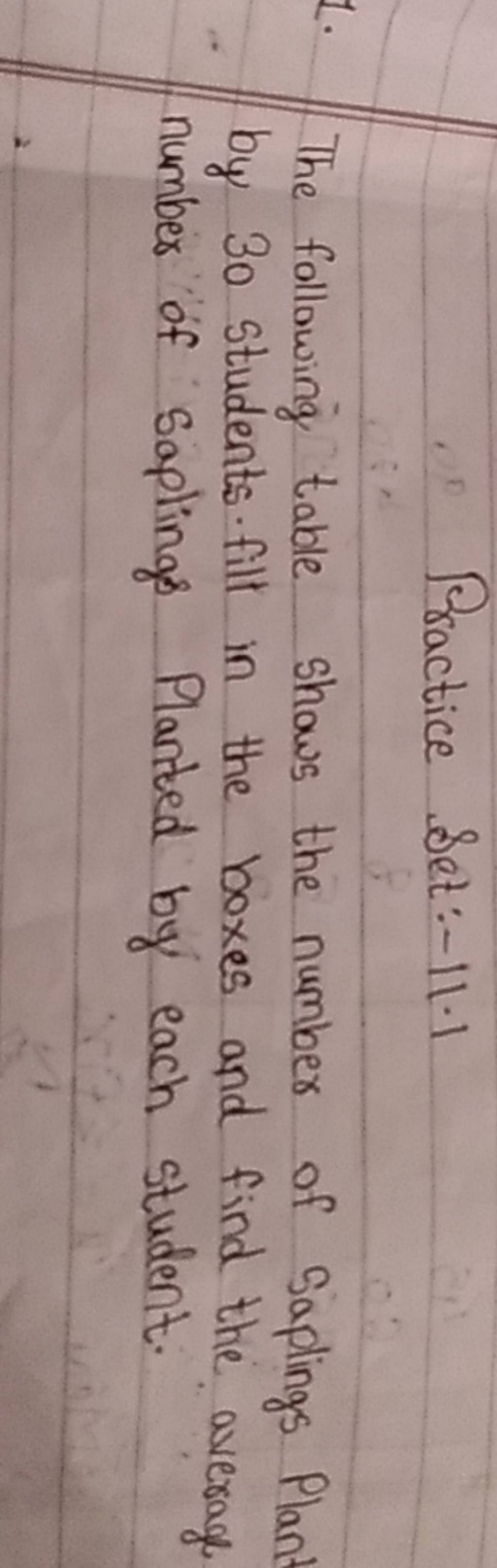 Practice set:- 11.1 1. The following table shows the number of Saplings P..