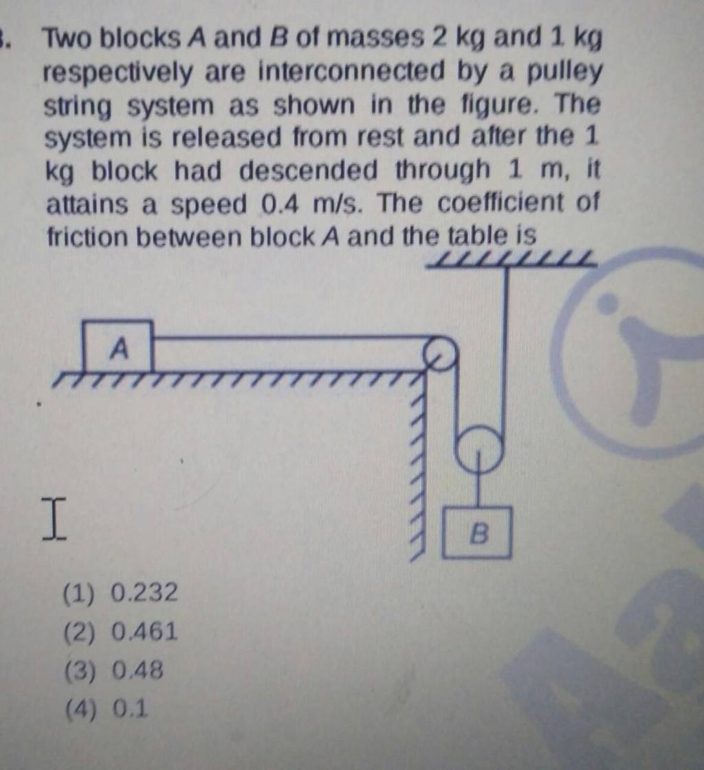 Two blocks A and B of masses 2 kg and 1 kg respectively are interconnecte..