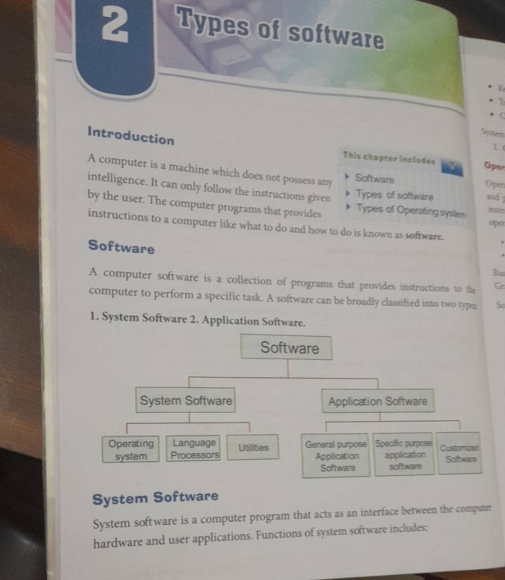 Types Of Software Introduction A Computer Is A Machine Which Does Not Pos 