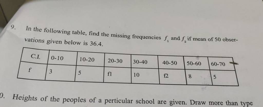 9. In the following table, find the missing frequencies f1 and f2 if me..